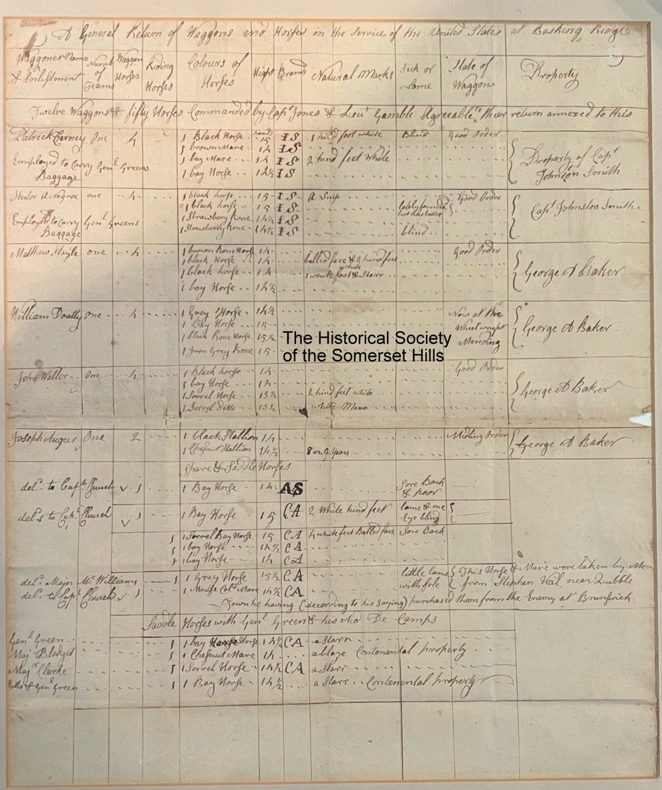 General Nathanael Greene at Basking Ridge - The Official Site for The ...